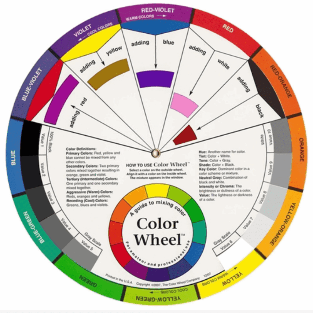 Color Wheel – Guía del Círculo Cromático – VMV Art Store