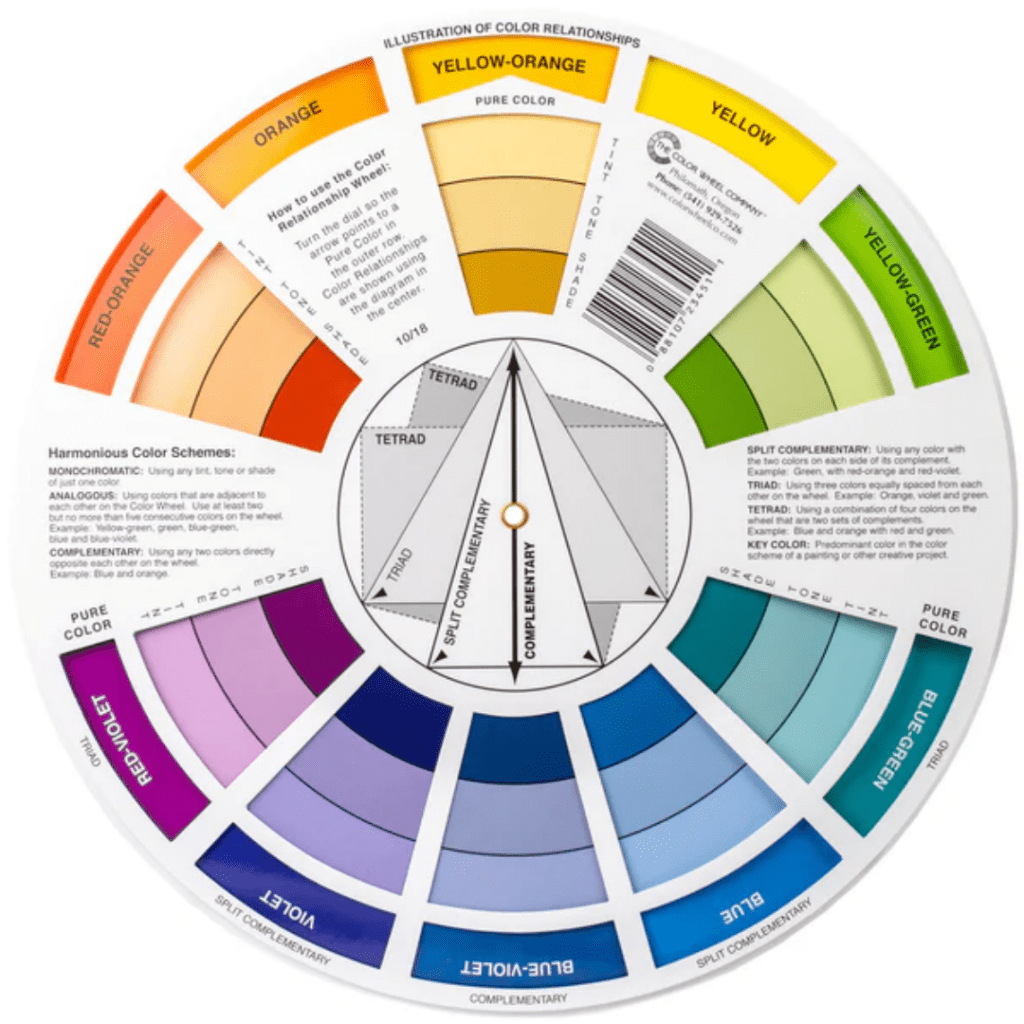 Color Wheel – Guía del Círculo Cromático – VMV Art Store